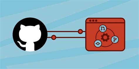 Muhammad Aqib Shahzad On Linkedin Manage Your Codebase With The Github Apis In Javascript Learn