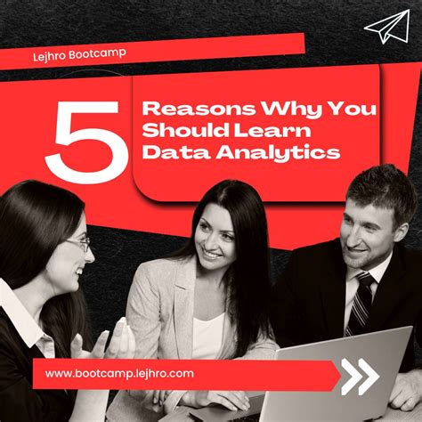 Dataanalytics Careergrowth Techskills Datadriven Learning Datascience Bigdata Analytics