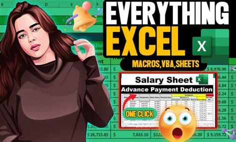 Do Excel Spreadsheet Excel Vba Excel Macros Dashboard Google Sheets