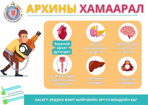 Архи согтууруулах ундааны БЗД ийн Хасагт Эрдэнэ ӨЭМТ