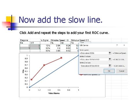 Graphing With Excel ROC Curve Graph Select Data Graphing With Excel ROC Curve Graph Select Data