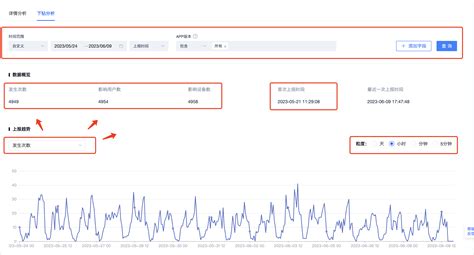 卡顿监控使用指引 Bugly 专业版
