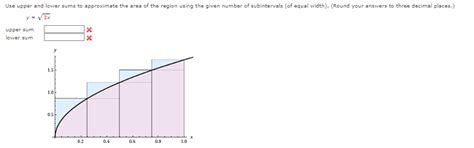 Solved Use Upper And Lower Sums To Approximate The Area Of