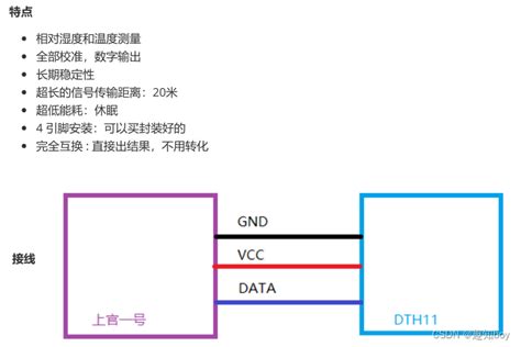 非标协议外设 dht11温湿度传感器 dh11 csdn博客