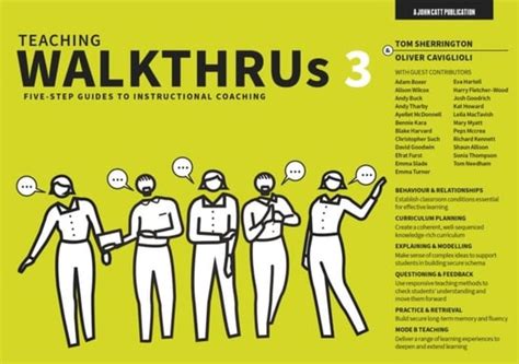 Teaching Walkthrus 3 Five Step Guides To Instructional Coaching Tom Sherrington Książka W Empik