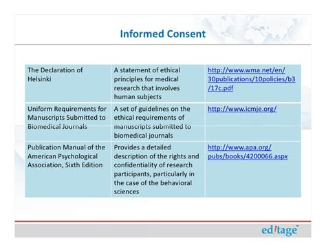 Informed Consent