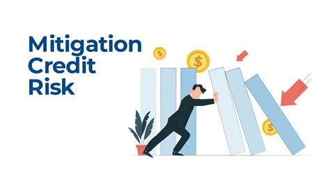 Beacon Fintrain Mitigation Credit Risk