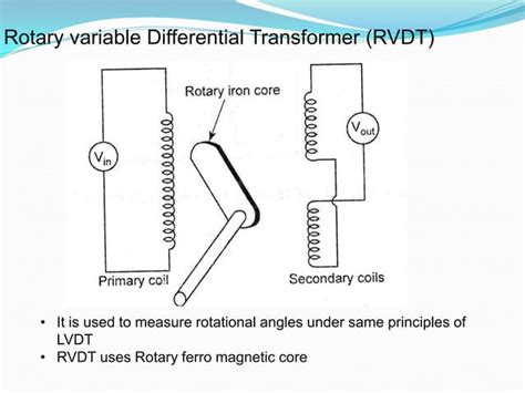 Unit 1 Sensor And Transducer Mechatronics Engginering Pdf Physics