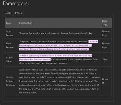 Solved Select Data With A Distance Esri Community