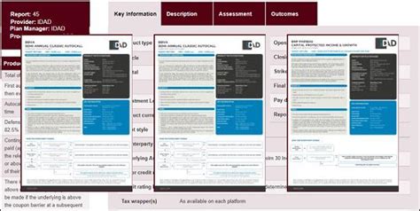 structured edge report landing page