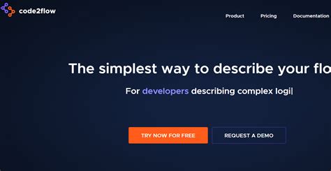 代码自动转流程图:四大神器横评核心原理拆解,开发效率翻倍!把代码转换成流程图的软件 Csdn博客 代码自动转流程图:四大神器横评核心原理拆解,开发效率翻倍!把代码转换成流程图的软件 Csdn博客