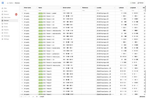 Totaljs Iot Platform Totaljs Platform