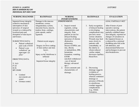 Patient 329 Ncp And F Dar Jamito Bsn 3 Johnson Bsn Iii Johnson Rle