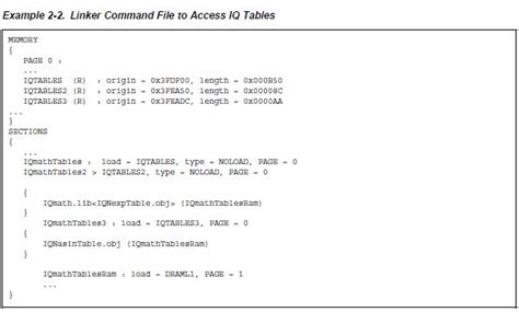 Iqmath From F28027 To F28069 C2000 Microcontrollers Forum C2000™︎ Microcontrollers Ti E2e
