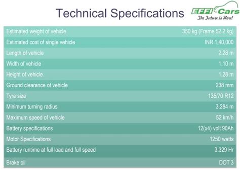 Final Ppt Pptx Radio Control Hobbies And Interests