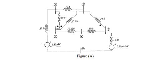 Solved Determine Zbus For The Circuit Shown In Figure A