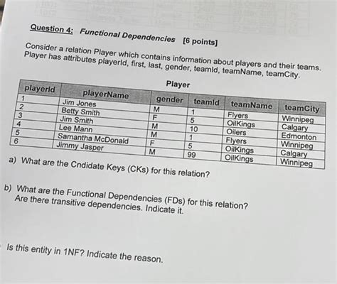 solved question 4 functional dependencies [6 points]