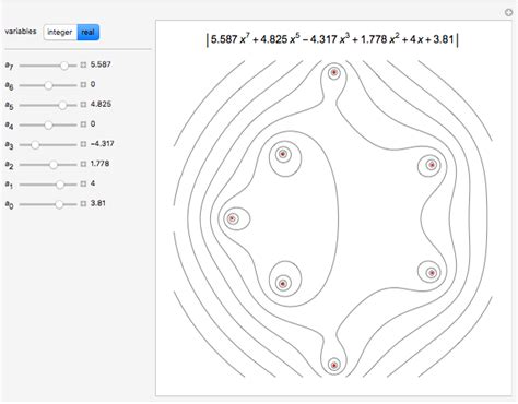 The Fundamental Theorem Of Algebra Wolfram Demonstrations Project