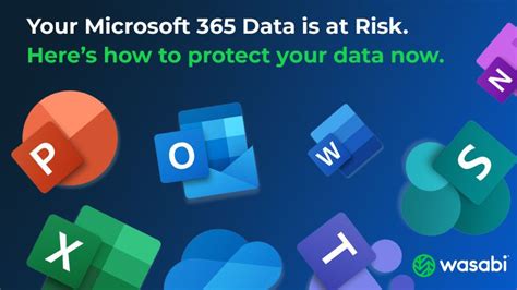 Smiit Cyberai On Linkedin Smiitcyberai Cybersecurity Dataprotection