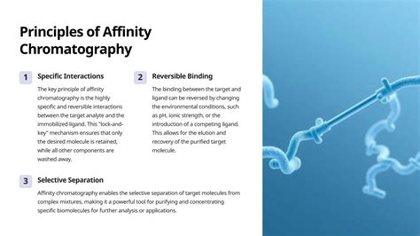 Introduction To Affinity Chromatography On Slide Share By Raj Kumar Mandal Pdf
