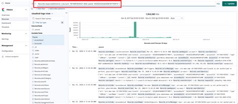 Process Store And Analyze Json Data With Ultimate Flexibility