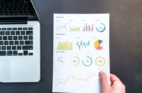 Perform Data Analysis Visualization And Management Using Microsoft