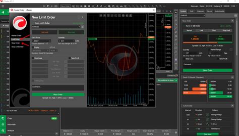 Как пользоваться программой Ctrader Обзор и тест 2023