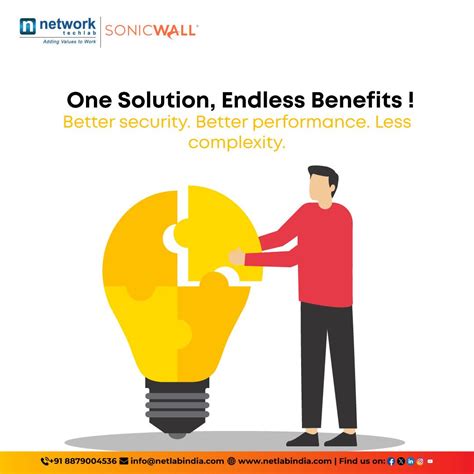 Networktechlab Cybersecurity Zerotrust Cloudsecurity Sonicwallcse Itsimplified