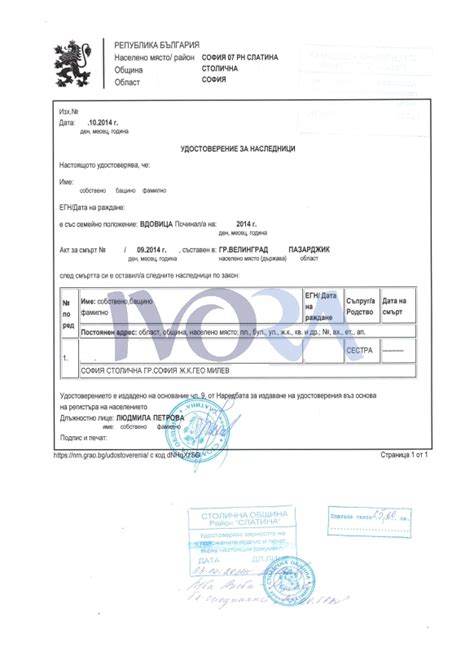 Български документи предназначени за чужбина Ivora