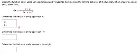 Solved Graph The Function Below Using Various Domains And