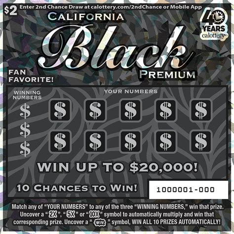 Top 10 California Lottery Scratchers With The Best Odds Bits And Odds