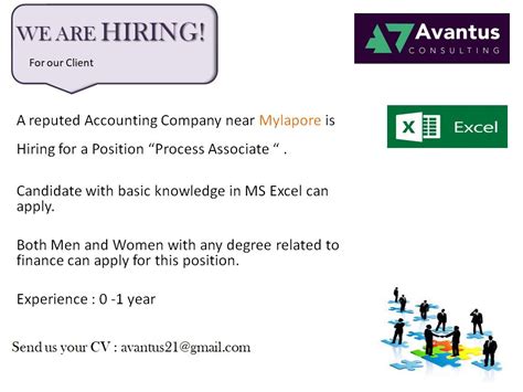 kaviya sri r on linkedin interested candidate can share your resume at