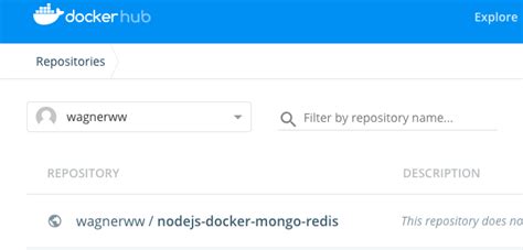 Automatizando O Ambiente De Desenvolvimento E Testes Com Docker IMasters