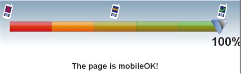 Show Menu Items To Users In Mysql Database On A Per User Permission