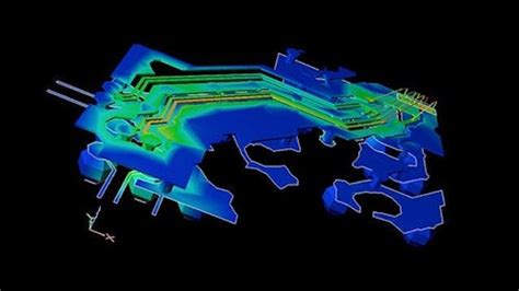 Power Integrity Analysis