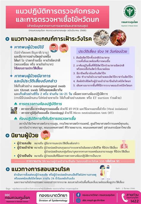 📍 สำนักงานความปลอดภัยและสุขภาพบุคลากร