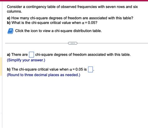 Solved Consider A Contingency Table Of Observed Frequencies
