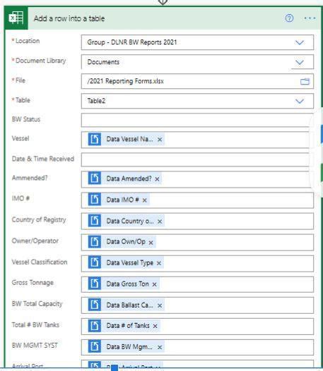 Why Isnt My Flow Working R Microsoftflow