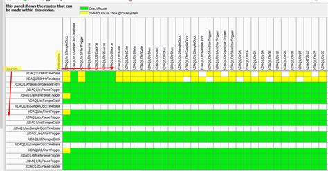 Solved Can Cdaq 9361 And Ni 9361 Perform Order Analysis Ni Community