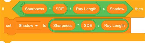 Ray Marching Scratch D Project Development
