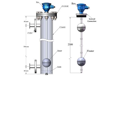The Price And Form Of Level Switch And Level Transmitter Industrial Production Company Azarsam