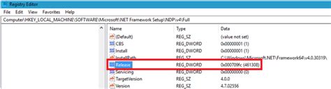 What Is The Current Net Version On An Azure App Service The Best C Programmer In The World