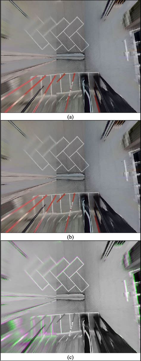 Figure 4 From Spatiotemporal Calibration For Autonomous Driving Multicamera Perception