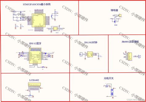 Stm32开发实例基于stm32单片机的智能药箱系统（电路图程序流程图）24 32 03基于stm32的智能药箱系统设计 Csdn博客