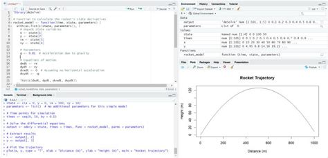 Simulating Rocket Trajectories In R Based Code Chethan R Posted On