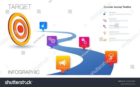 Flowchart Customer Stock Photos Images Shutterstock