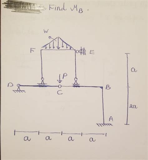 Solved With Find MB A A At Chegg Com