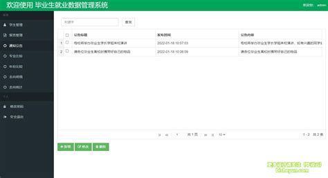 (java毕业设计源码)基于ssm毕业生就业登记分析管理系统源码 毕设网 计算机毕业设计源码毕业设计成品论文下载网 (java毕业设计源码)基于ssm毕业生就业登记分析管理系统源码 毕设网 计算机毕业设计源码毕业设计成品论文下载网