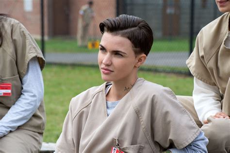 Best Ruby Rose Movies And Tv Shows That You Will Love