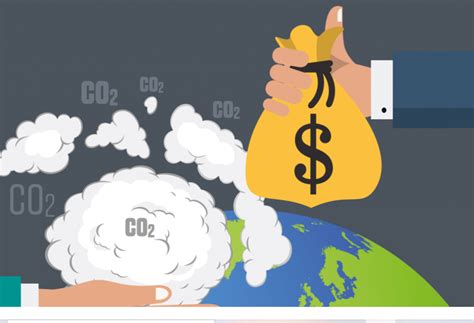 Growth Of Carbon Credit Market Sigma Earth Sigma Earth